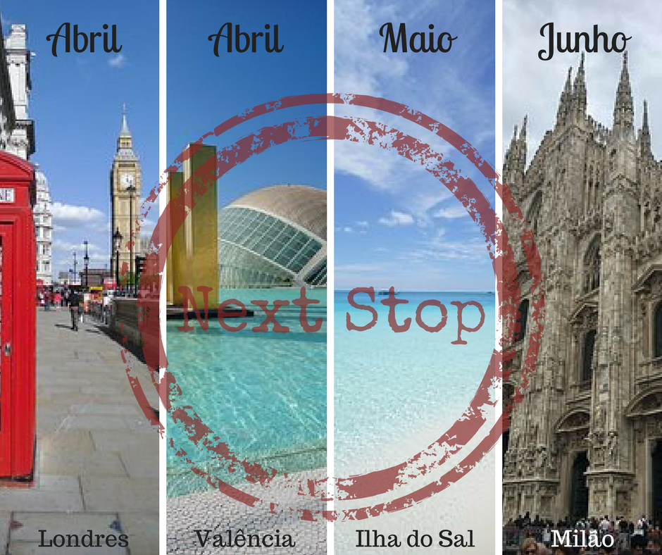 16 Sinais de que está viciado em viajar - Blog de viagens em família